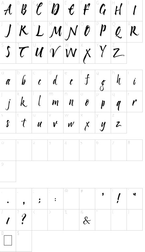 My Nerd Font Details