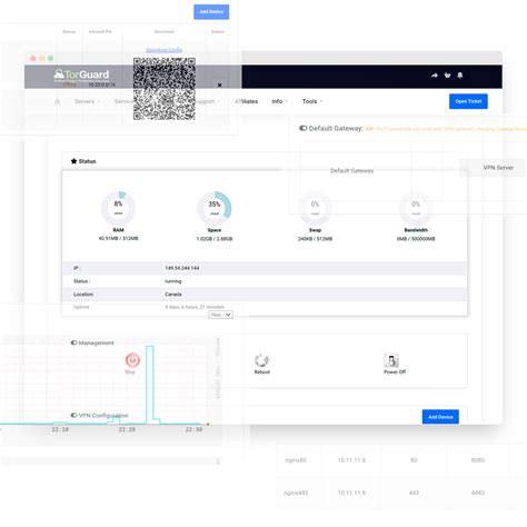 Private Vpn Cloud Bundle Torguard