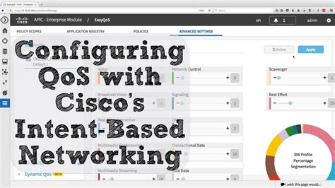 Configuring QoS With Cisco S Intent Based Networking