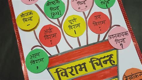 Charts For Classroom Decoration Hindi Worksheets Display Board Hindi