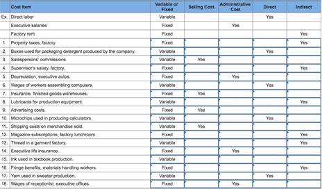 Solved Problem 1 23 Cost Classification LO1 1 LOT 3 Chegg