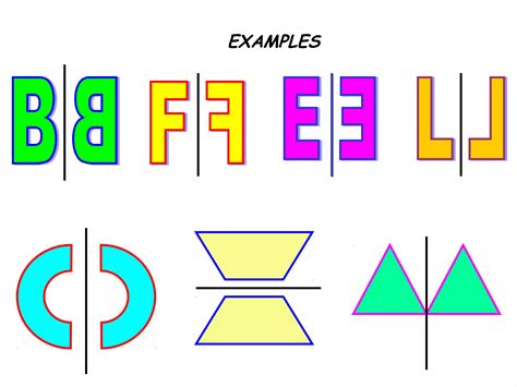 TYPES OF SYMMETRY PPT Physics Science