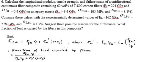 Solved Calculate The Longitudinal Modulus Tensile Chegg
