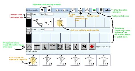 Rhythmic Gymnastics Fig Code Of Point