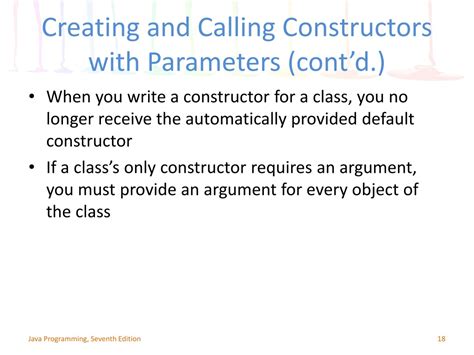 Ppt Blocks And Scope In Java Programming Powerpoint Presentation