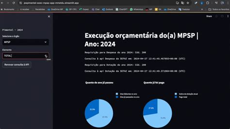 Análise De Execução Orçamentária Em Tempo Real Uma Aplicação Com