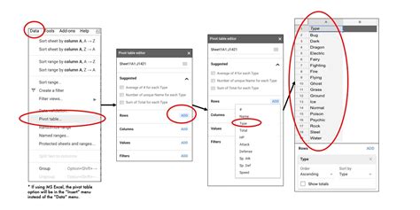 aggregating pokémon data with python and pandas