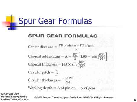 Equation For Gear Module At Matthew Veasey Blog