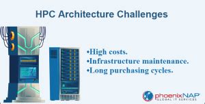 HPC Architecture Explained Types Benefits Challenges