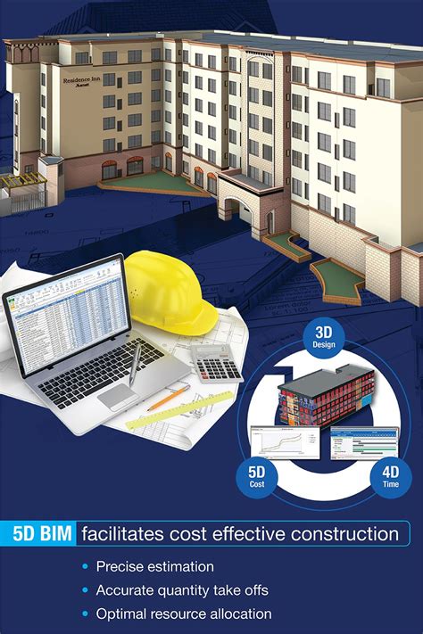 Revit Modeling Services Artofit