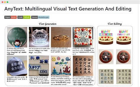 exploring anytext a breakthrough in multilingual visual text
