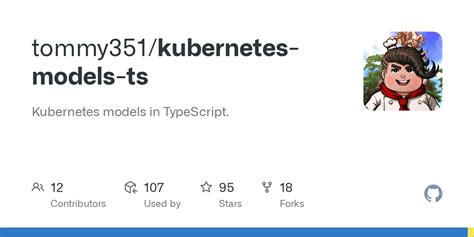 Github Tommy351kubernetes Models Ts Kubernetes Models In Typescript