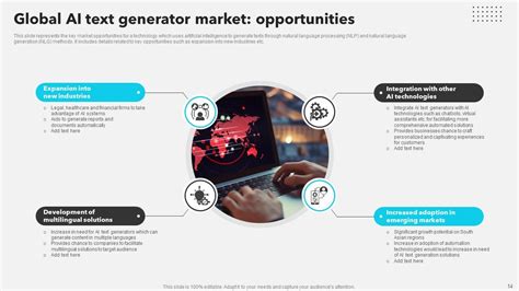 Top 10 Four Copywriting Free Powerpoint Presentation Templates In 2025