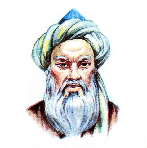 Al Xorazmiy Olimpiadasi Savollari