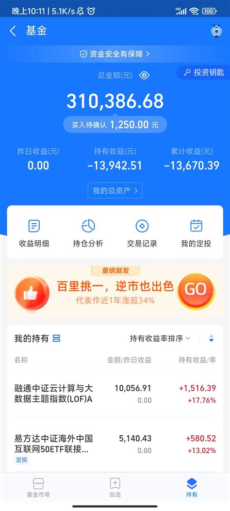 2023年第9周支付宝基金收益（2023227 35） 哔哩哔哩