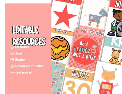 Robot Classroom Decor Bundle Editable Classroom Transformation Homeschool Room Etsy