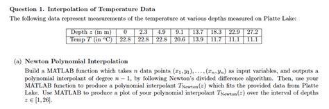 Solved For Questions Showing The Code Solution For This Chegg