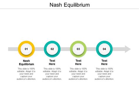 Nash Equilibrium Ppt Powerpoint Presentation Portfolio Format Cpb Powerpoint Slides Diagrams