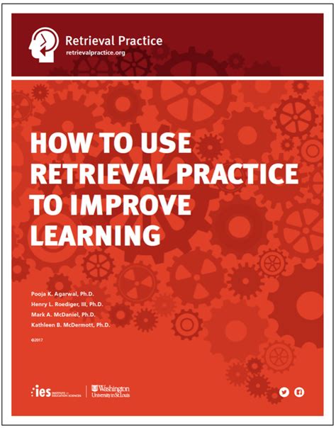 Retrieval Practice A Powerful Strategy For Learning