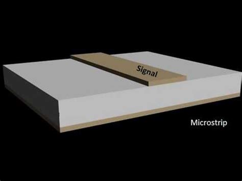 Microstrip Vs Coplanar Waveguides YouTube