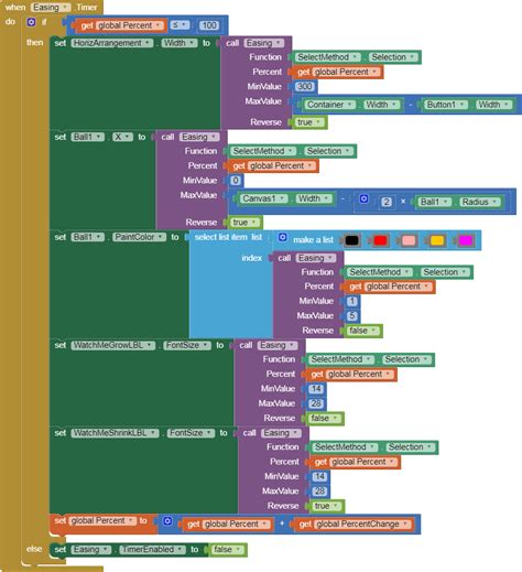 Layout Slide Animation MIT App Inventor Help MIT App Inventor Community