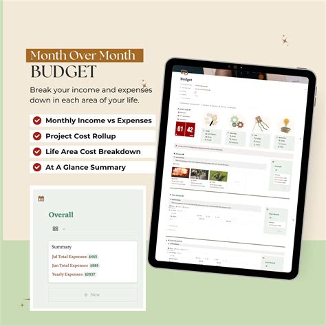 GTD Notion Planner Gtd Notion Template The Ultimate GTD Life Planner Gtd Dashboard Getting