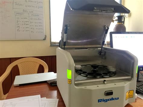 Geochemical Analysis Services In Hyderabad