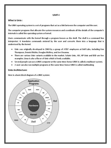 Unix Operating System And Unix Architecture Unit I What Is Unix The