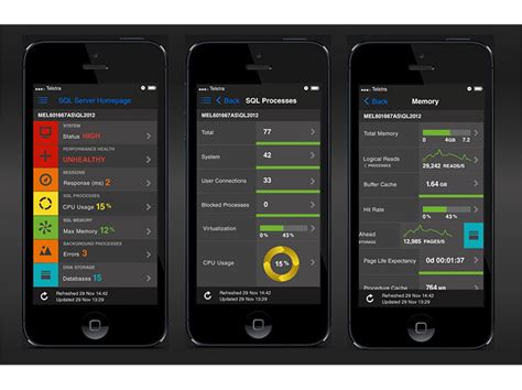 Solve Biggest SQL Server Performance Challenges With Spotlight SQL Authority With Pinal Dave