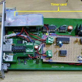 The Missed Trigger Pulse Output Of The Modified Timer Card Download Scientific Diagram