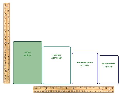 Pocket Tn Full Grain Leather Notebook Leather Journal A Etsy Pocket Tn Full Grain Leather Notebook Leather Journal A Etsy