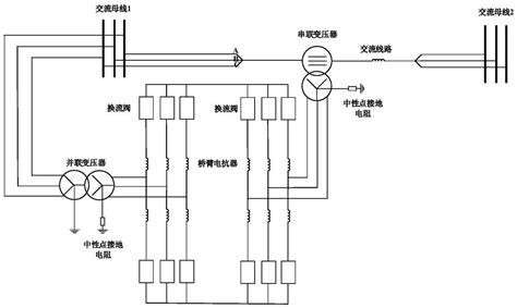 Converter Overvoltage Protection System Of Unified Power Flow Controller And Parameter Design