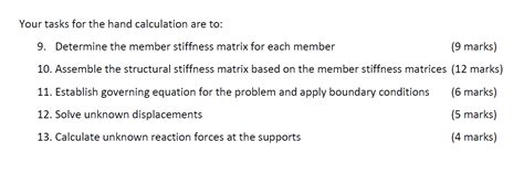 Solved Perform Finite Element Analysis On The Beam Shown In