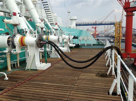 N2 Vessel Purging Marine And Project Solutions