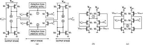Figure 2 From An Ultralow Power Low Voltage Class Ab Fully Differential Opamp For Long Life