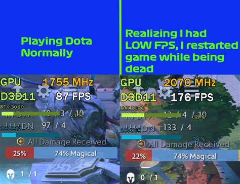 Dota 2 Has An Fps Issue From 87 Fps To ~200 With 1 Simple Restart R Dota2