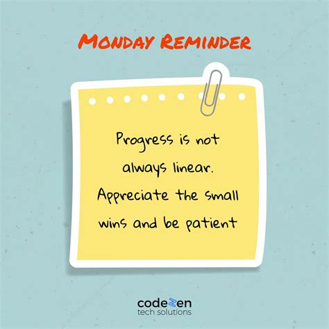 Codezen Tech Solutions On Linkedin Motivation Mondaymotivation