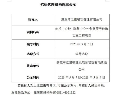 刘桥中心校、陈集中心校食堂厨房改造实施工程项目选取招标代理机构公示 濉溪建设投资控股集团有限公司
