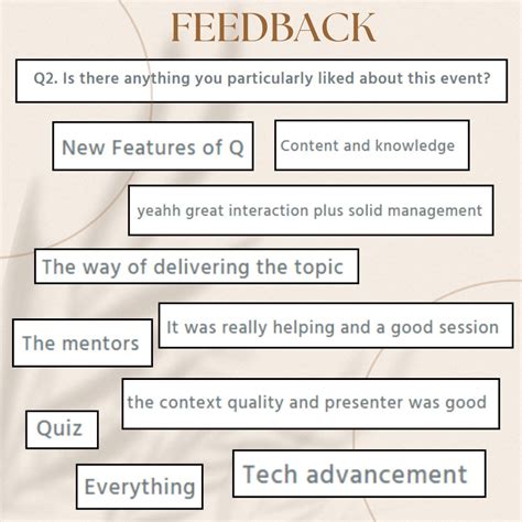 Aws User Group Delhi Ncr On Linkedin Generativeai Amazonq Aws Workshop Techinnovation