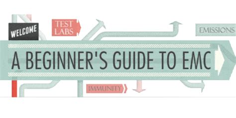 Free Beginner S Guide To EMC Testing Chapters EMC FastPass