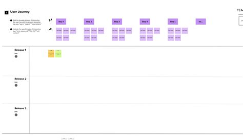 Agile Story Mapping Template