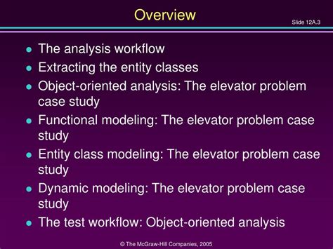 Ppt Object Oriented And Classical Software Engineering Sixth Edition Wcbmcgraw Hill 2005
