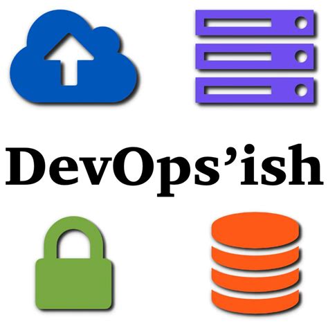 The Devopsish Podcast 2022 10 17 R Devopsish