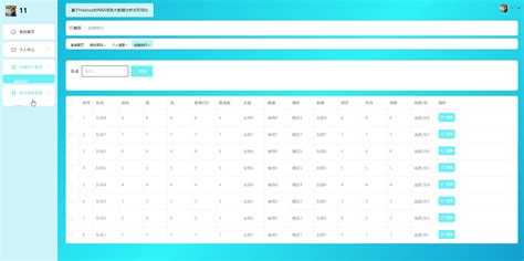 基于java大数据vue基于hadoop的nba球员大数据分析源码lw调试文档讲解等hadoop大数据分析nba球员数据基于hadoop的数据分析nba球员表现分析 Csdn博客