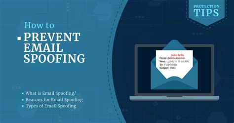 Preventing Email Spoofing Essential Tips And Strategies 2024