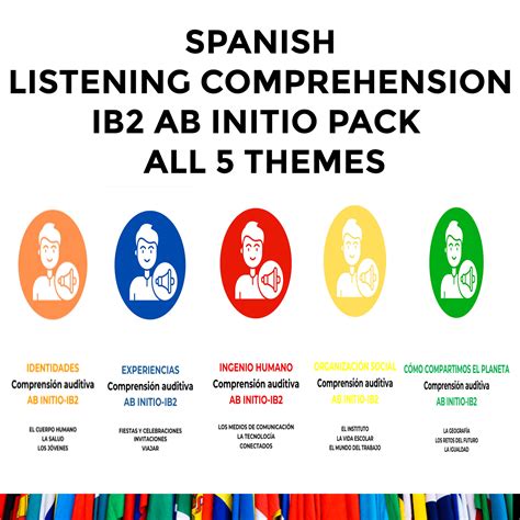 6 Spanish Listening Comprehension Ib2 Ab Initio Pack All 5 Themes At Home Linguistics With