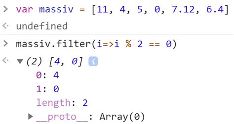 Javascript Как сложить все чётные числа в массиве