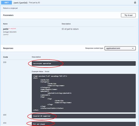Set Swagger Response Description Via Xml Docs Or Attribute · Issue 1746 · Ricosuternswag · Github