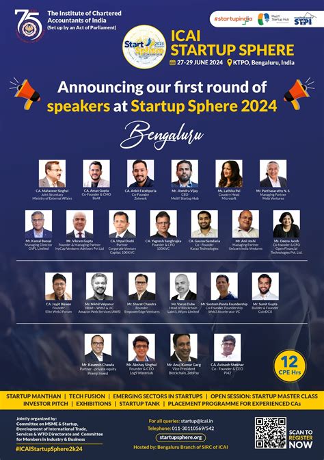 Startup Sphere 2024 Startups