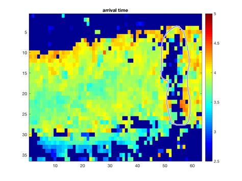Mask Roi Transparent Background Matlab Stack Overflow